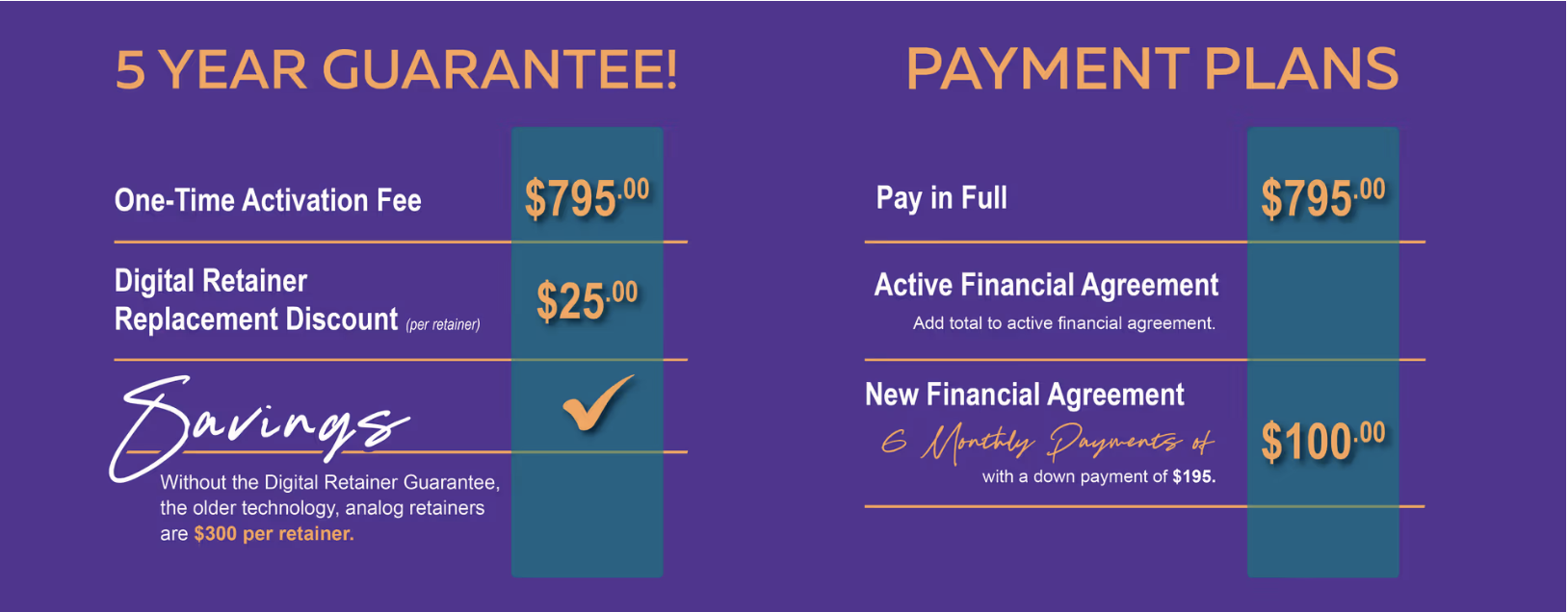 Our Digital Retainer Guarantee for Lasting Results | Fry Ortho